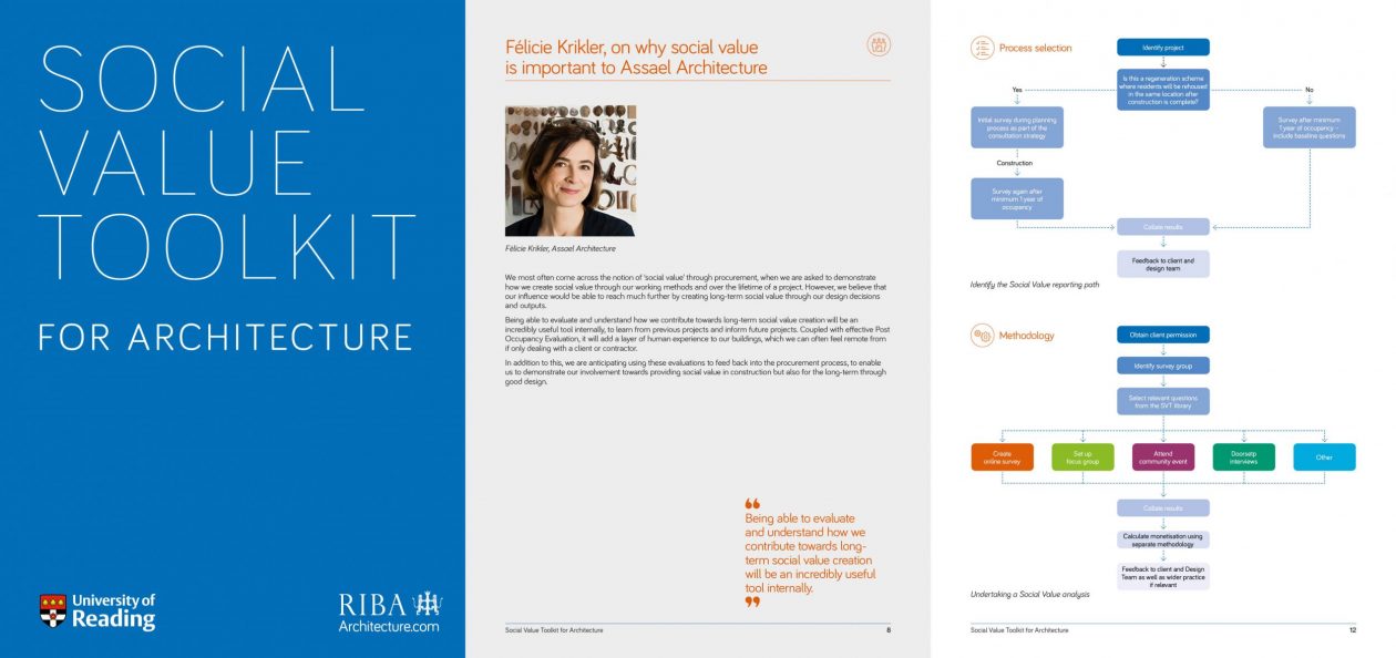 Social Value Toolkit – The impact of design on people and communities ...