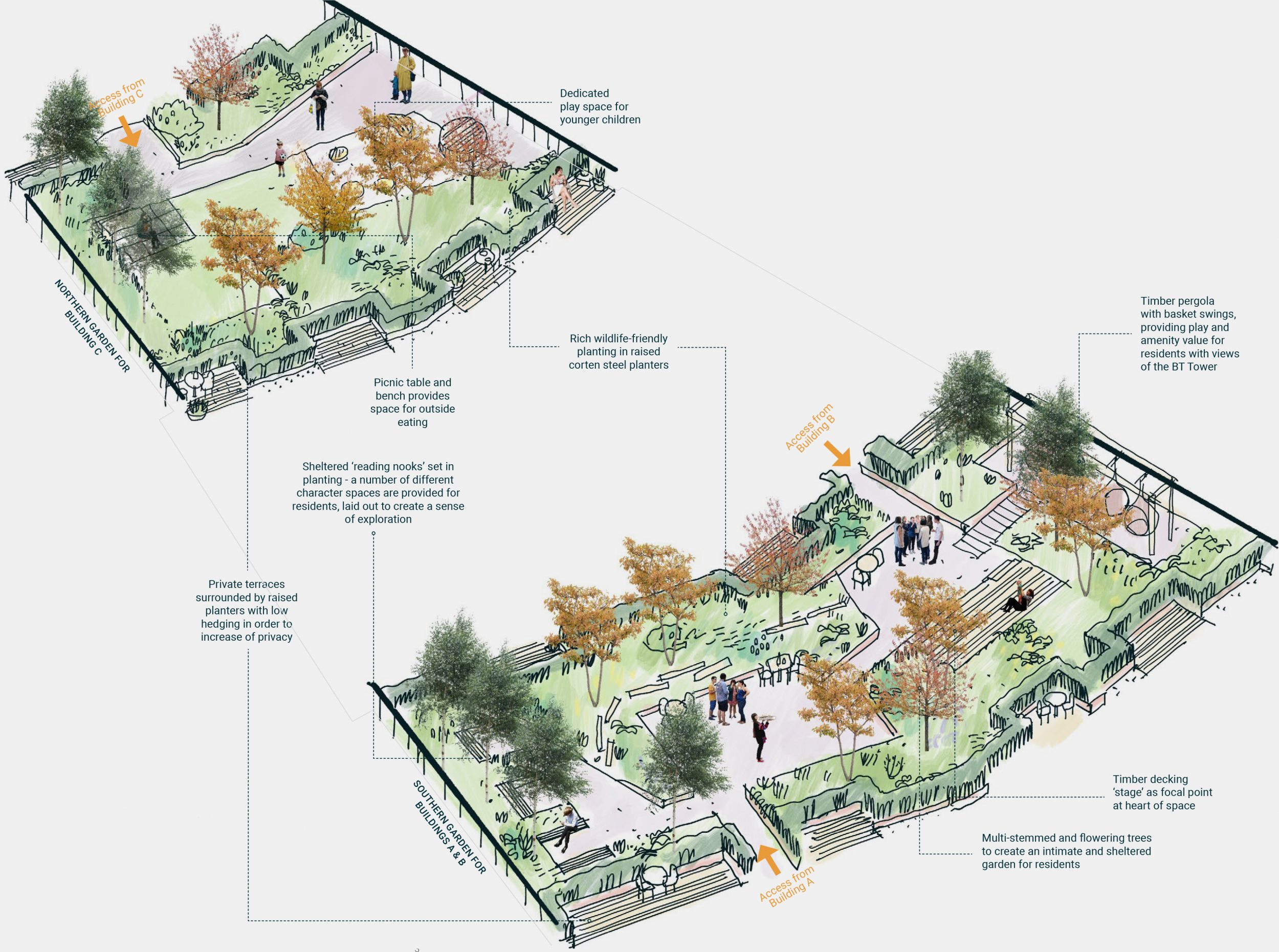101 on Cleveland Landscape | Assael