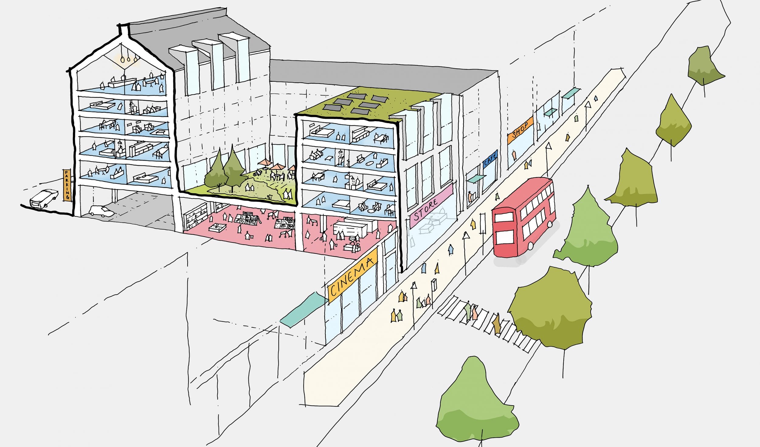 What’s the right direction for the high street? | Assael