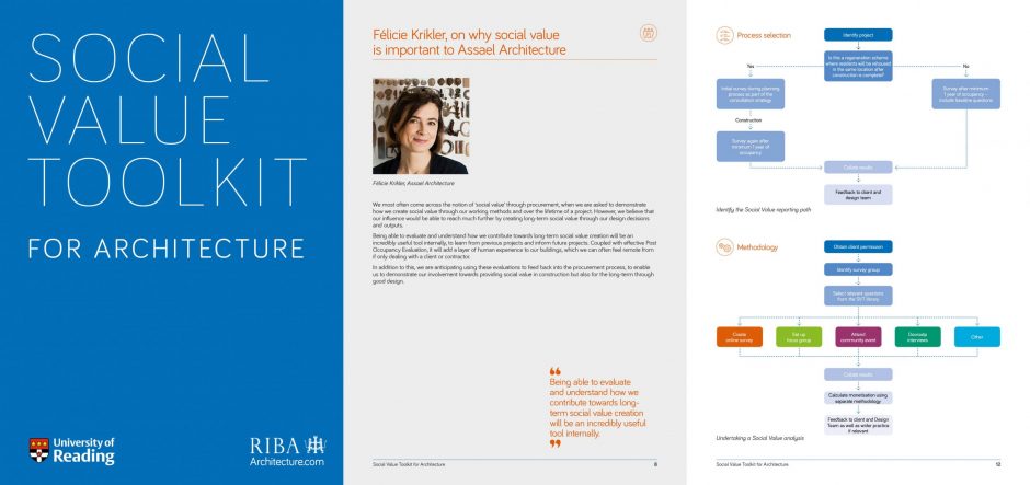 Social Value Toolkit – The impact of design on people and communities ...